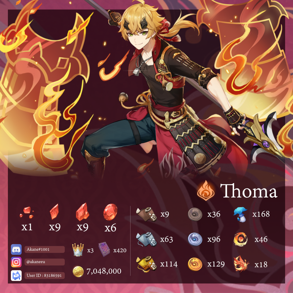 Character Infographics - Inazuma Series | Genshin Impact | HoYoLAB