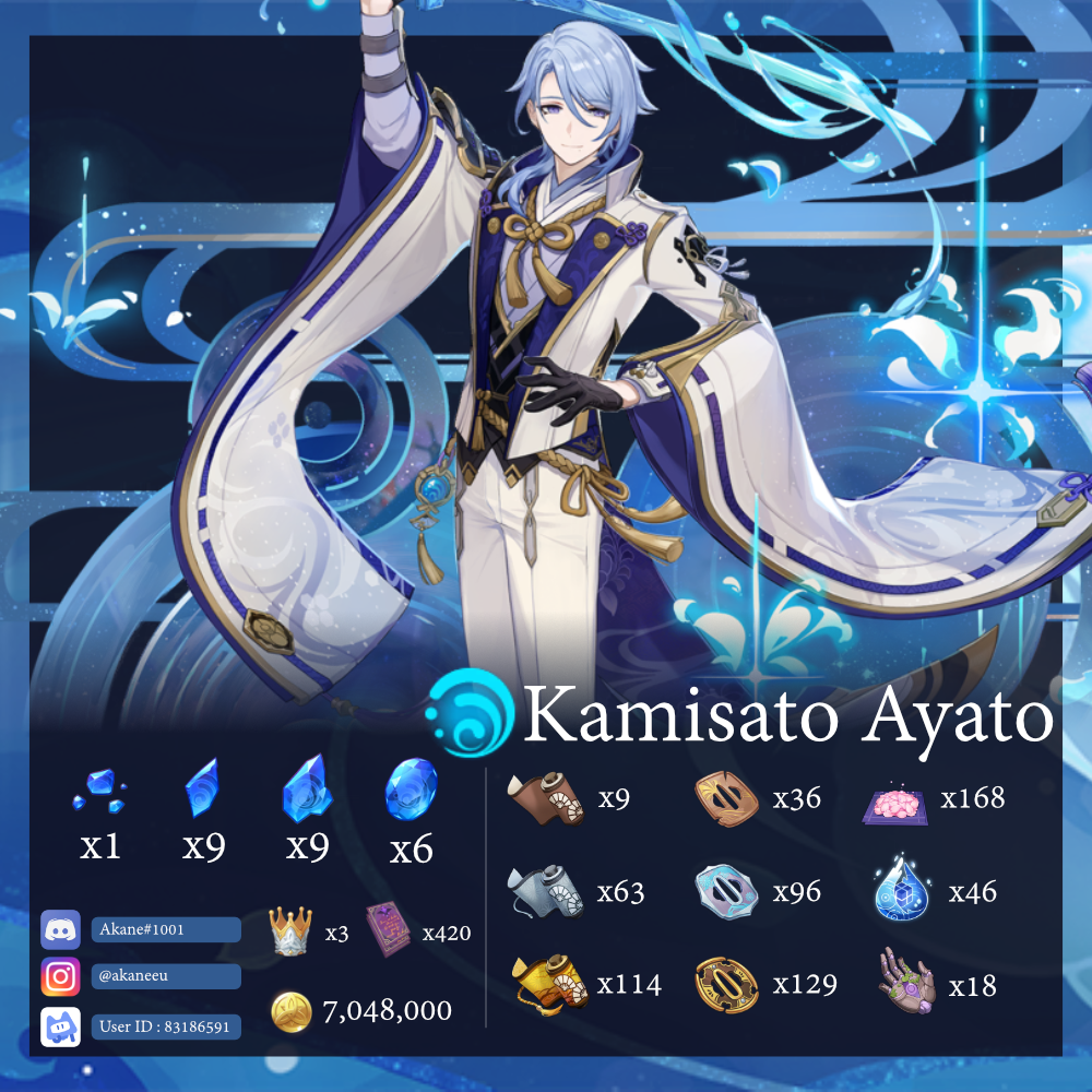 Character Infographics - Inazuma Series | Genshin Impact | HoYoLAB