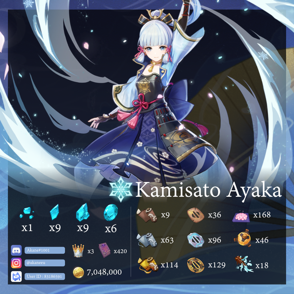 Character Infographics - Inazuma Series Genshin Impact | HoYoLAB