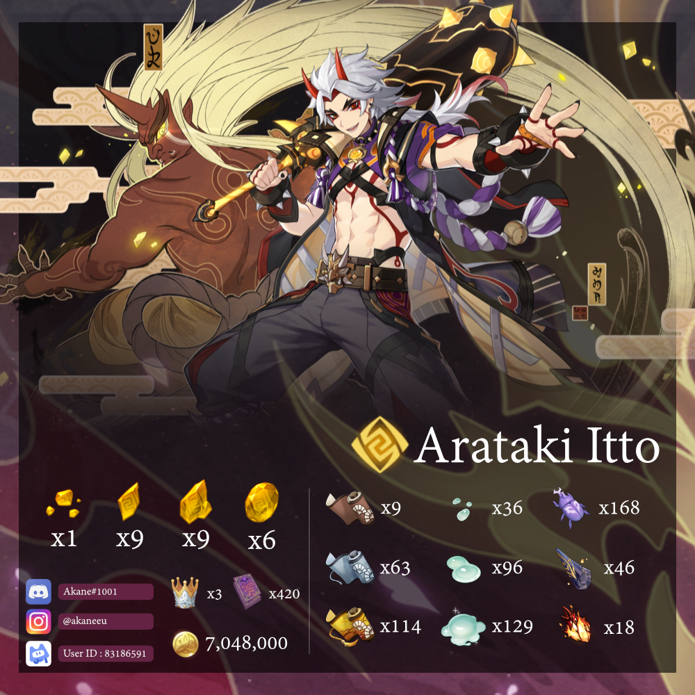 Character Infographics - Inazuma Series | Genshin Impact | HoYoLAB