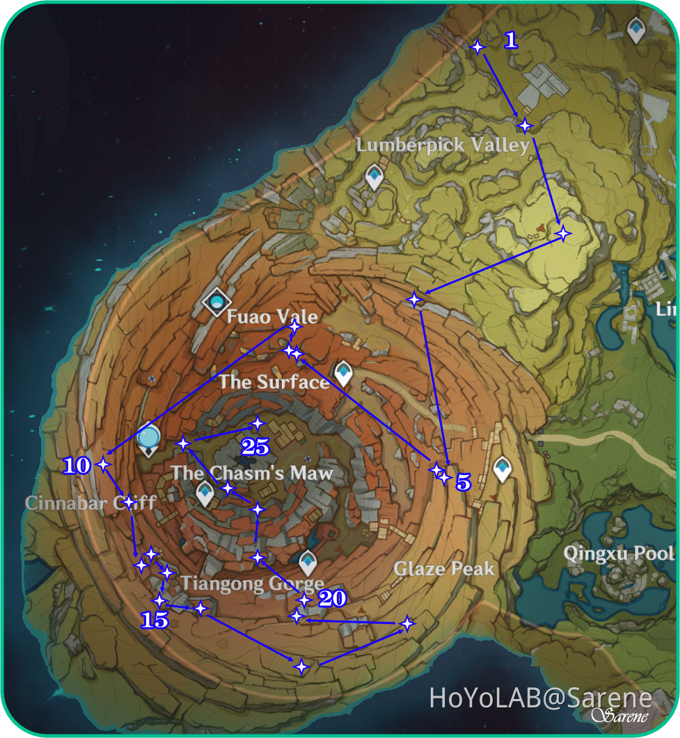[Version 2.6] All 57 Chasm Mora Piles & Boxes Genshin Impact | HoYoLAB