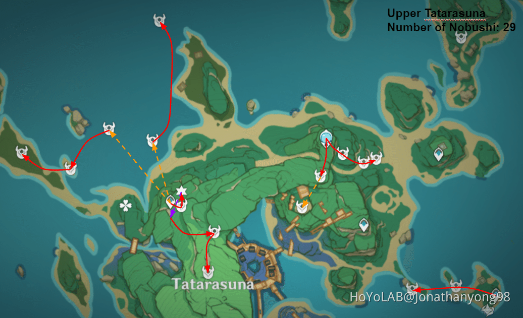 Handguard Farming Guide Genshin Impact | HoYoLAB