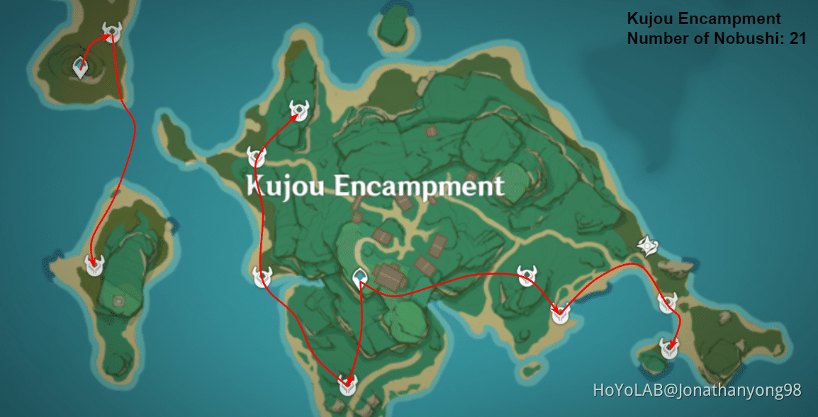 Handguard Farming Guide Genshin Impact | HoYoLAB