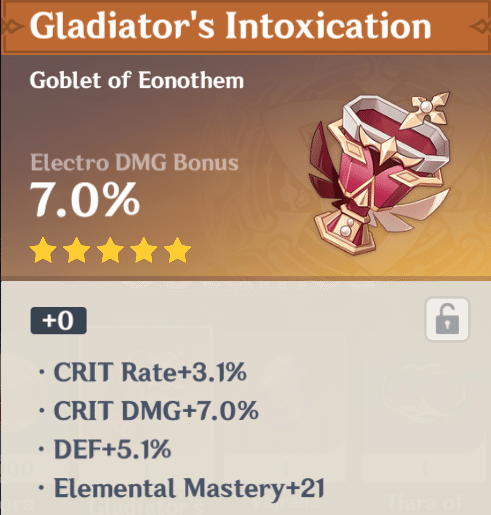 Electro Hypostasis Drops Genshin Impact | HoYoLAB