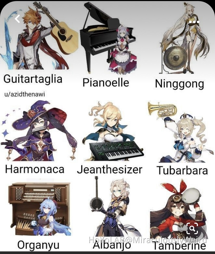 Musty Memes Part 2 - Player Community