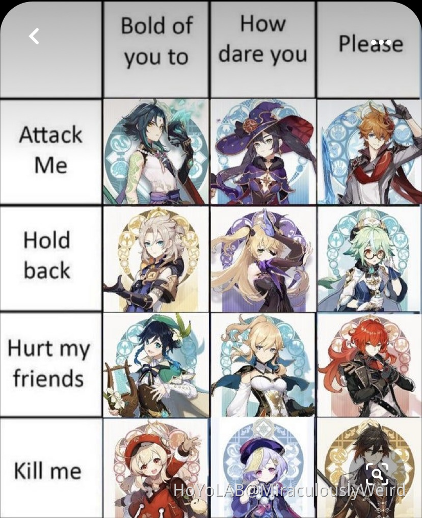 Musty Memes Part 2 - Player Community