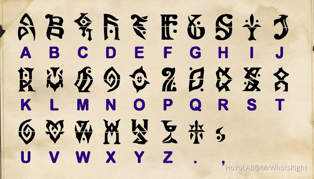 The Mysterious Letter Translation (Myterious Letter Found in the ...