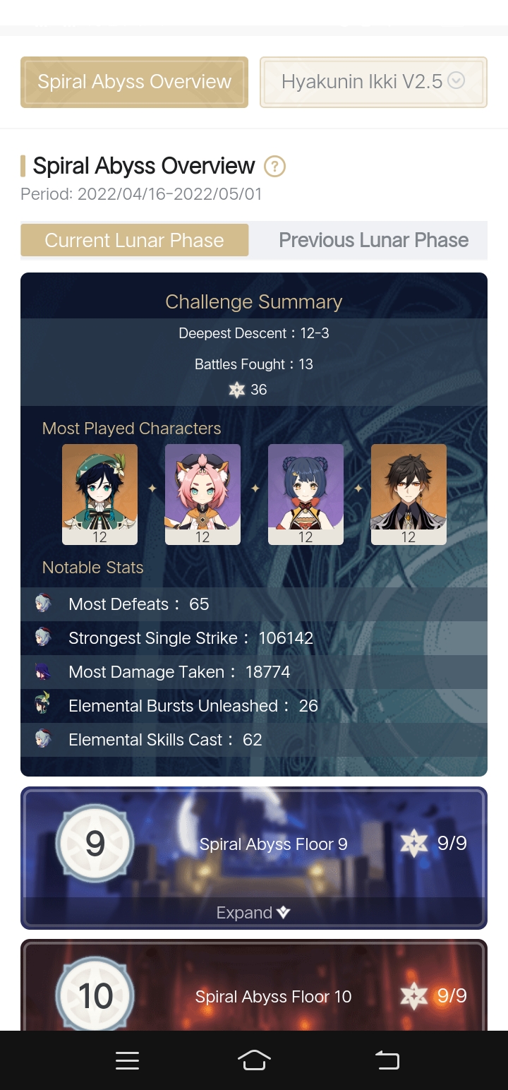 F2p BTW Genshin Impact | HoYoLAB