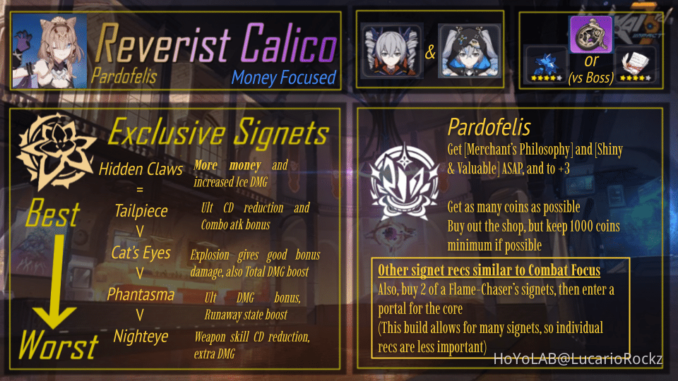 Elysian Realm - Reverist Calico Honkai Impact 3rd | HoYoLAB