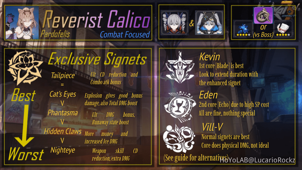 Elysian Realm - Reverist Calico Honkai Impact 3rd | HoYoLAB