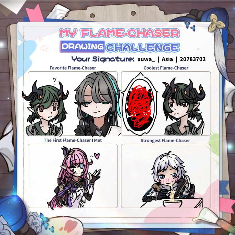 My entry for the Flame chaser drawing challenge!!! Honkai Impact 3rd ...