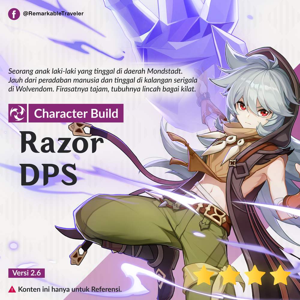 [Mini Guide] Character Build: Razor DPS [Build Karakter Razor - Panduan Razor Versi 2.6] Genshin ...