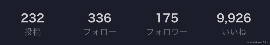 絶対9999の瞬間を写真に収めてやる…。 | HoYoLAB