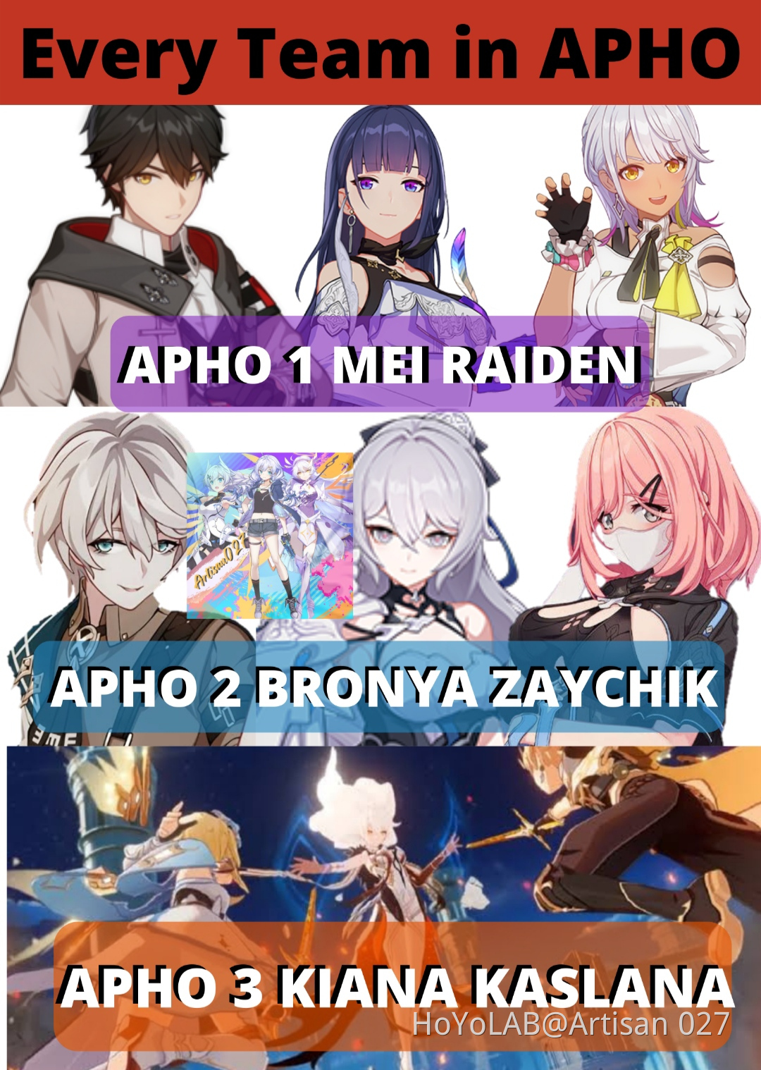 Team APHO Honkai Impact 3rd | HoYoLAB