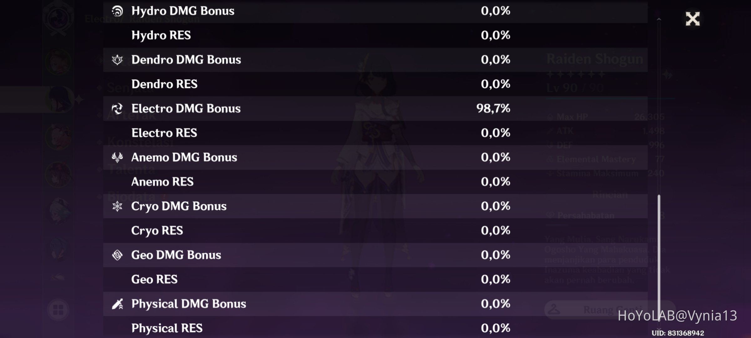 Raiden Shogun - Ei Build seadanya | Genshin Impact | HoYoLAB