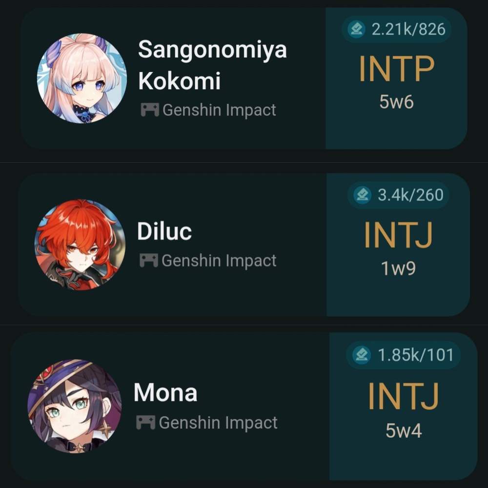 Let's discuss genshin MBTI types. Genshin Impact | HoYoLAB