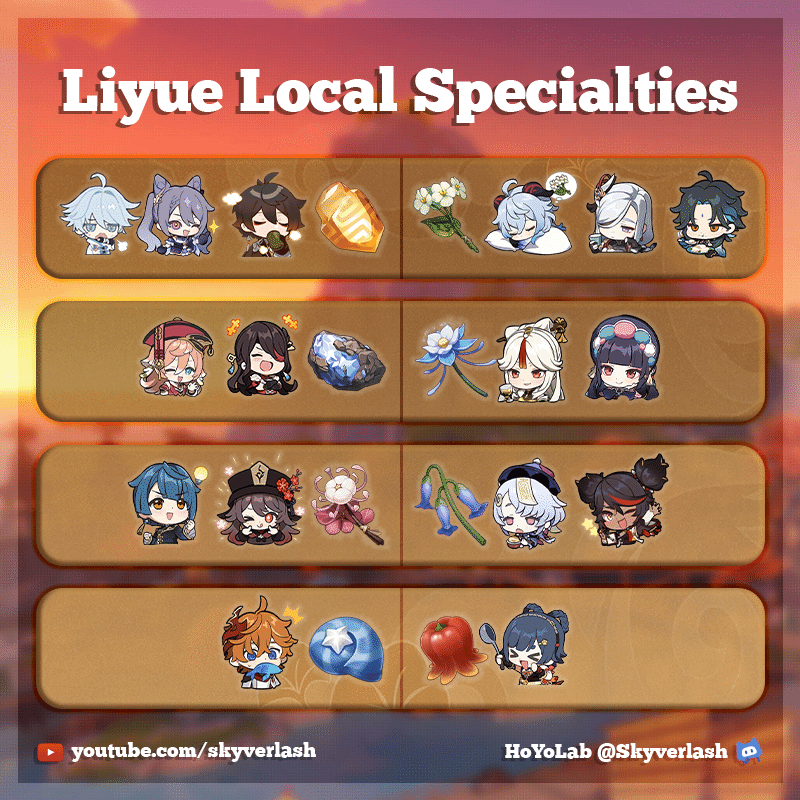 Liyue Local Specialties Farming Routes Archive Genshin Impact | HoYoLAB