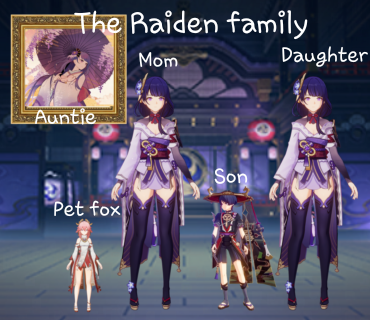 The Raiden family Genshin Impact | HoYoLAB