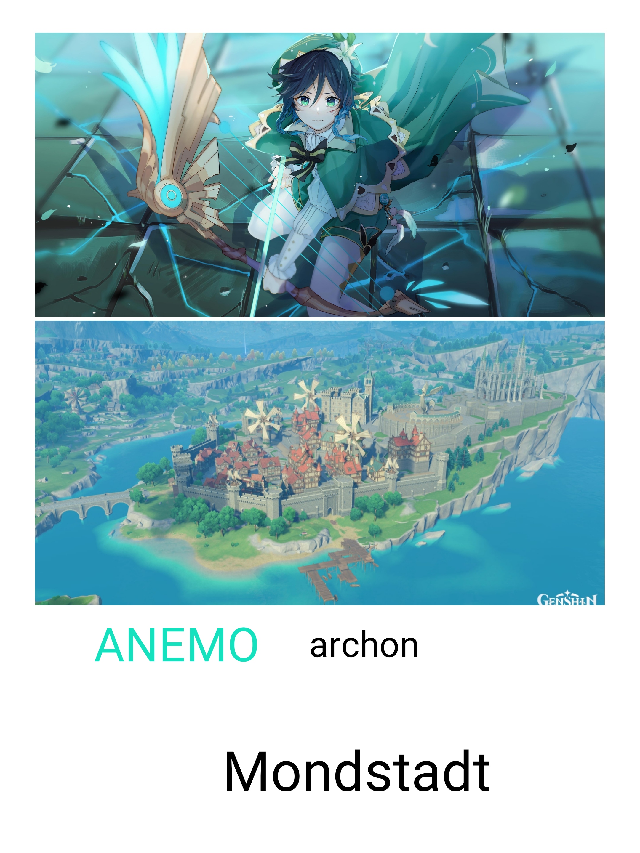 Archons and their regions Genshin Impact | HoYoLAB