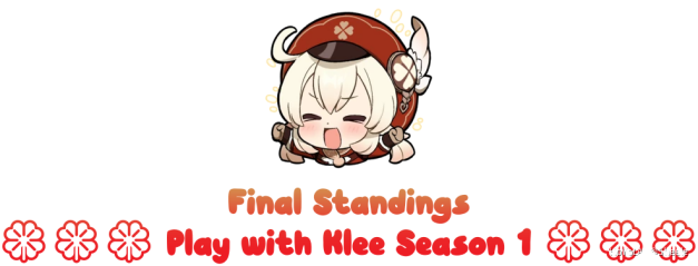 Playing With Klee Season 1 - Final Standings Genshin Impact | HoYoLAB
