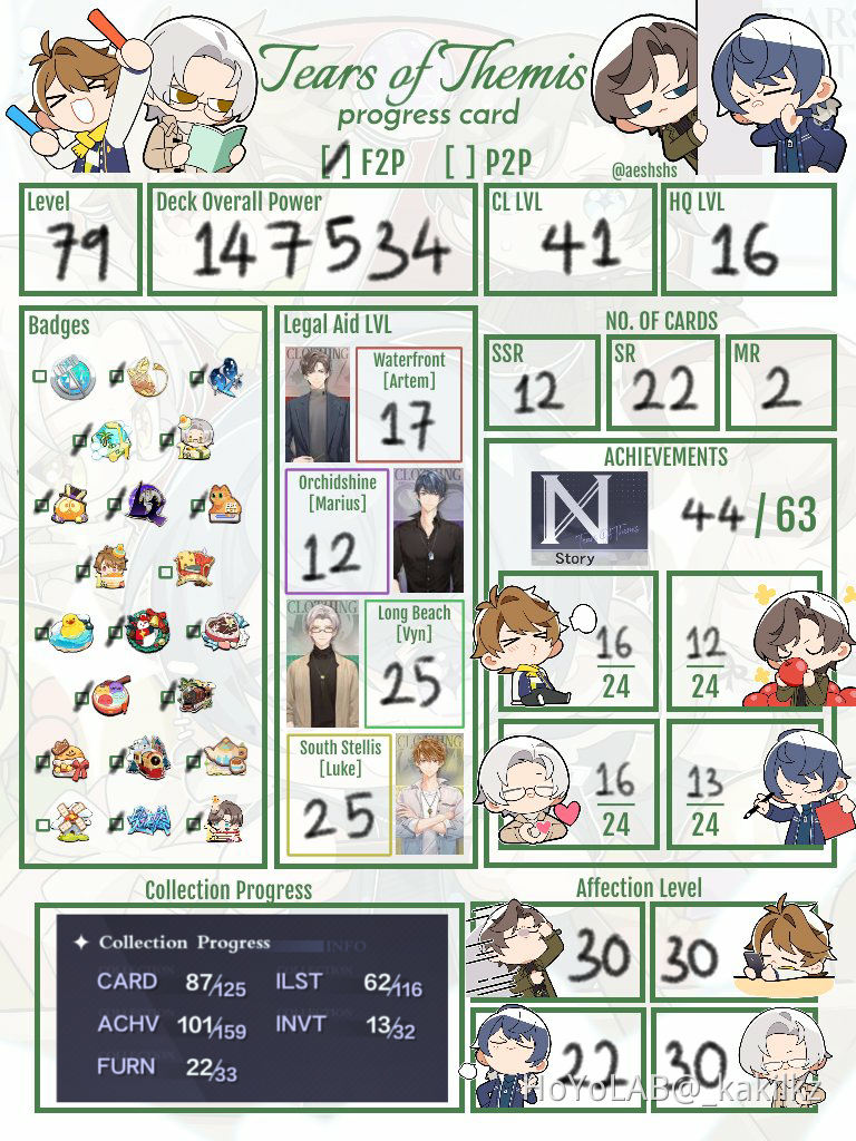 TOT Progress Card Tears of Themis | HoYoLAB