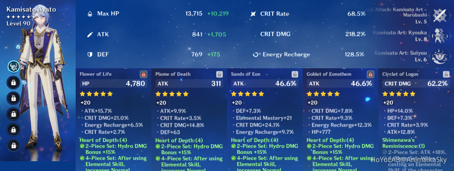 Finished Ayato build ^-^ Genshin Impact | HoYoLAB