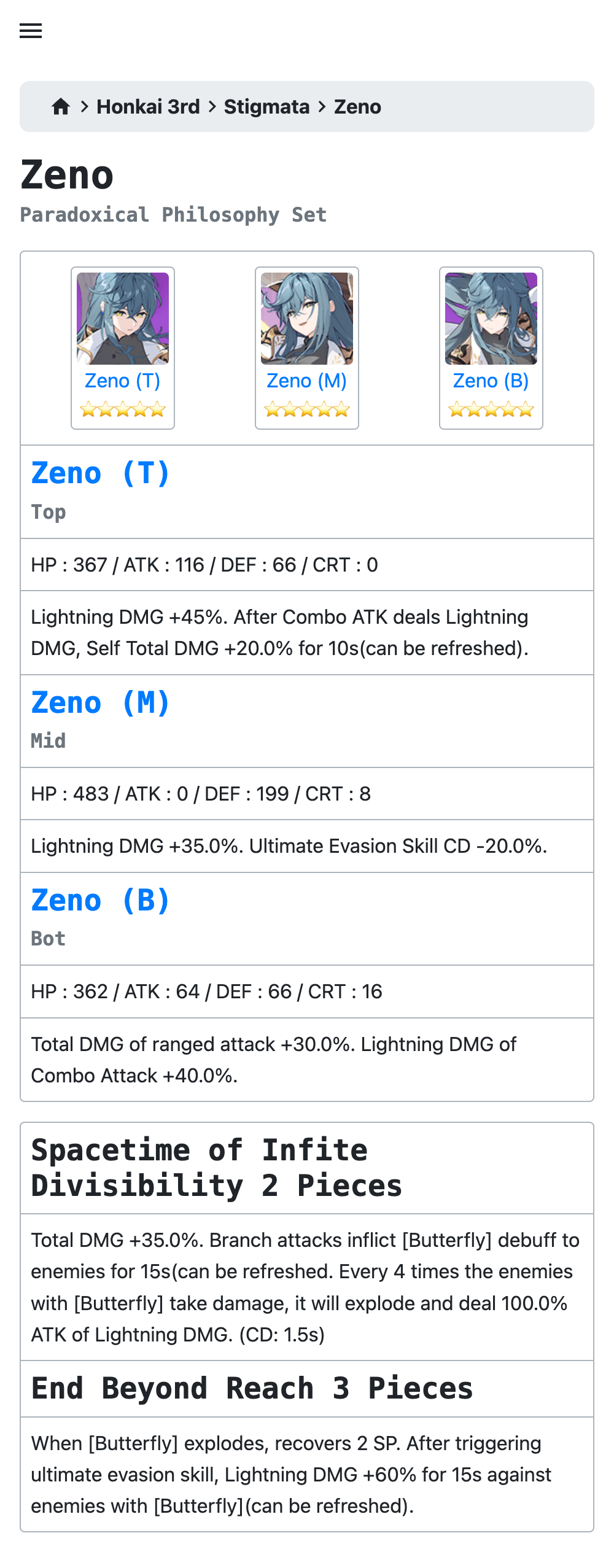 v5.7 Equipments (CN Live Data Translation) Honkai Impact 3rd | HoYoLAB
