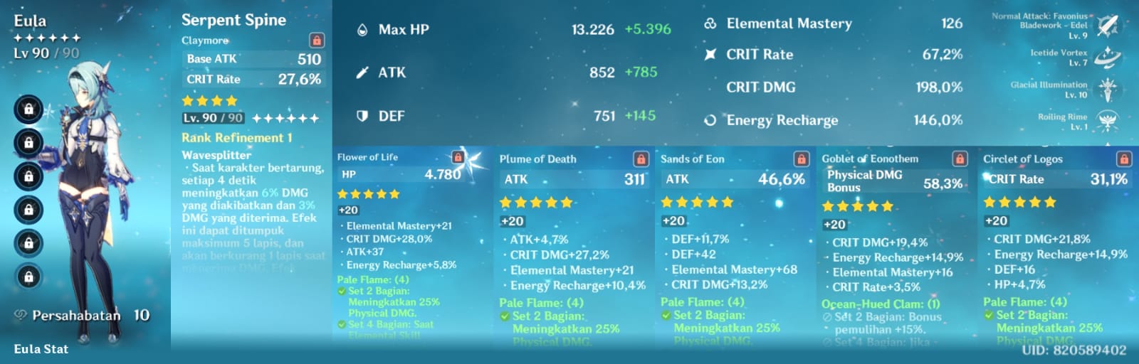 my Eula stat Genshin Impact | HoYoLAB