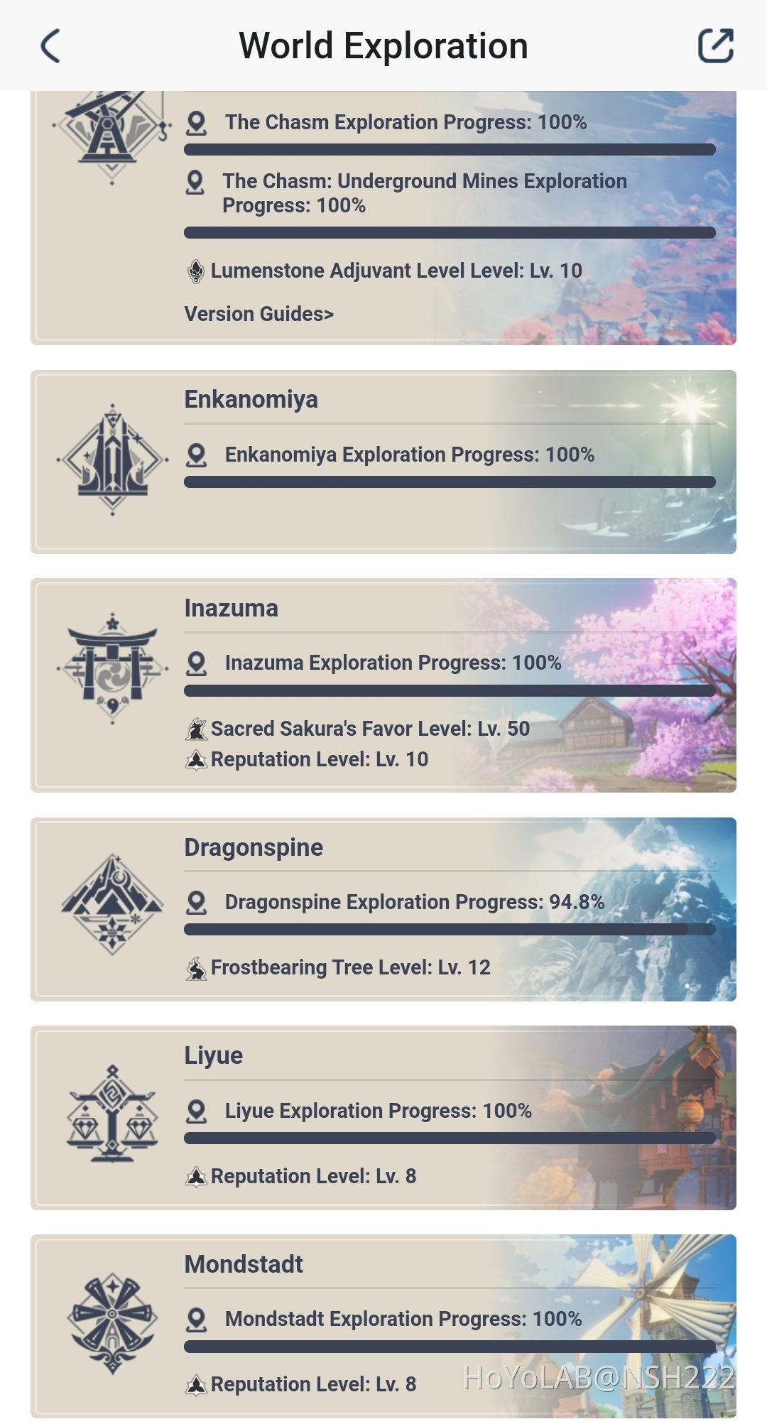 World Exploration Progress Genshin Impact | HoYoLAB