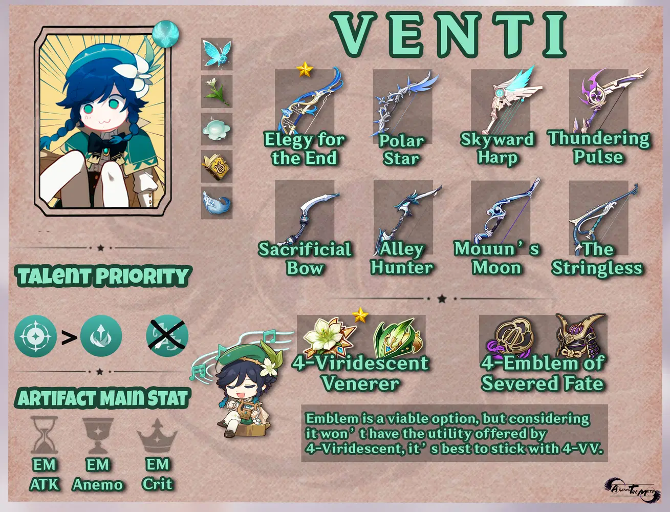 ventis artifacts