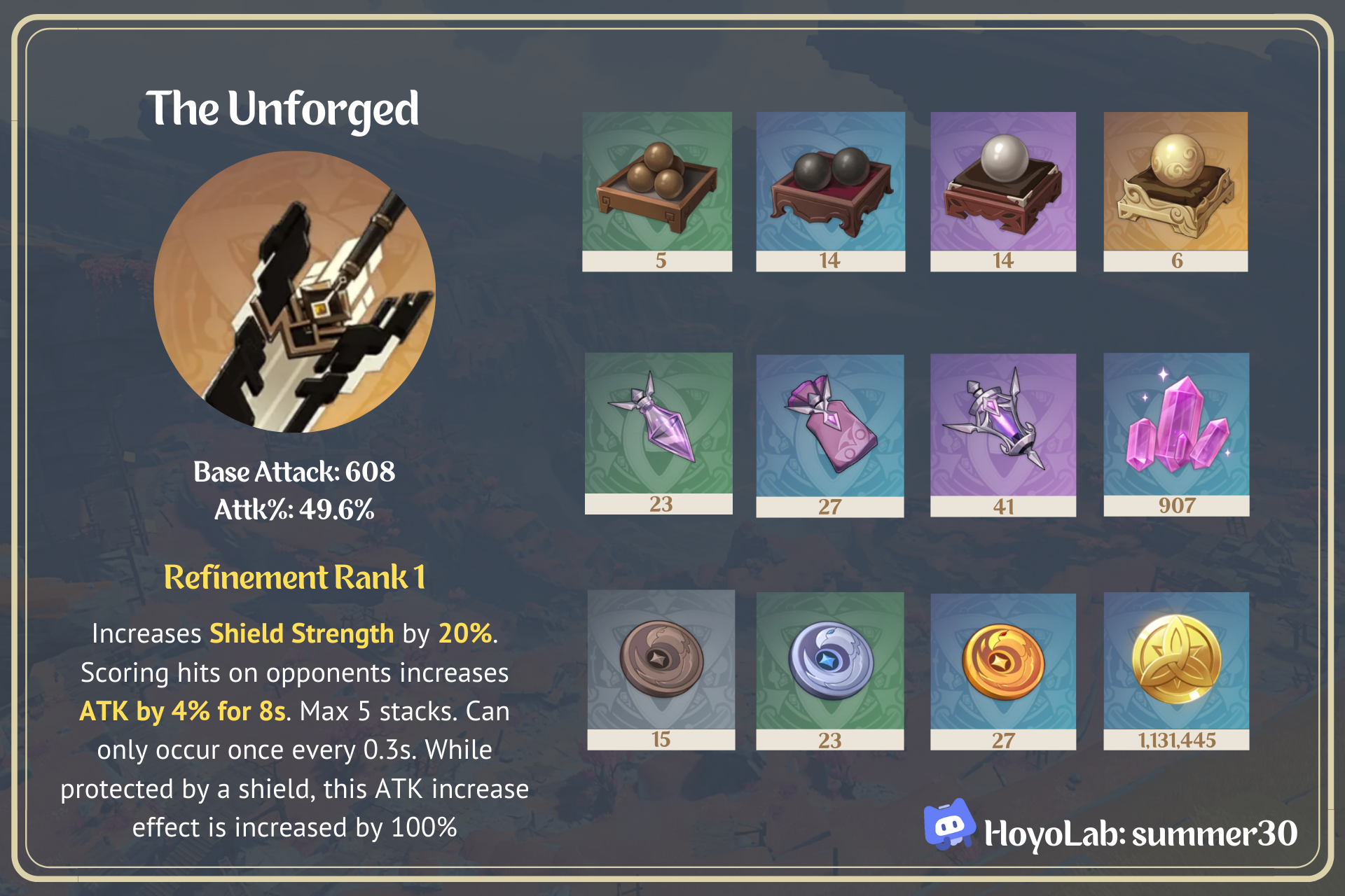 [Version 2.6] The Unforged Infographics Genshin Impact | HoYoLAB