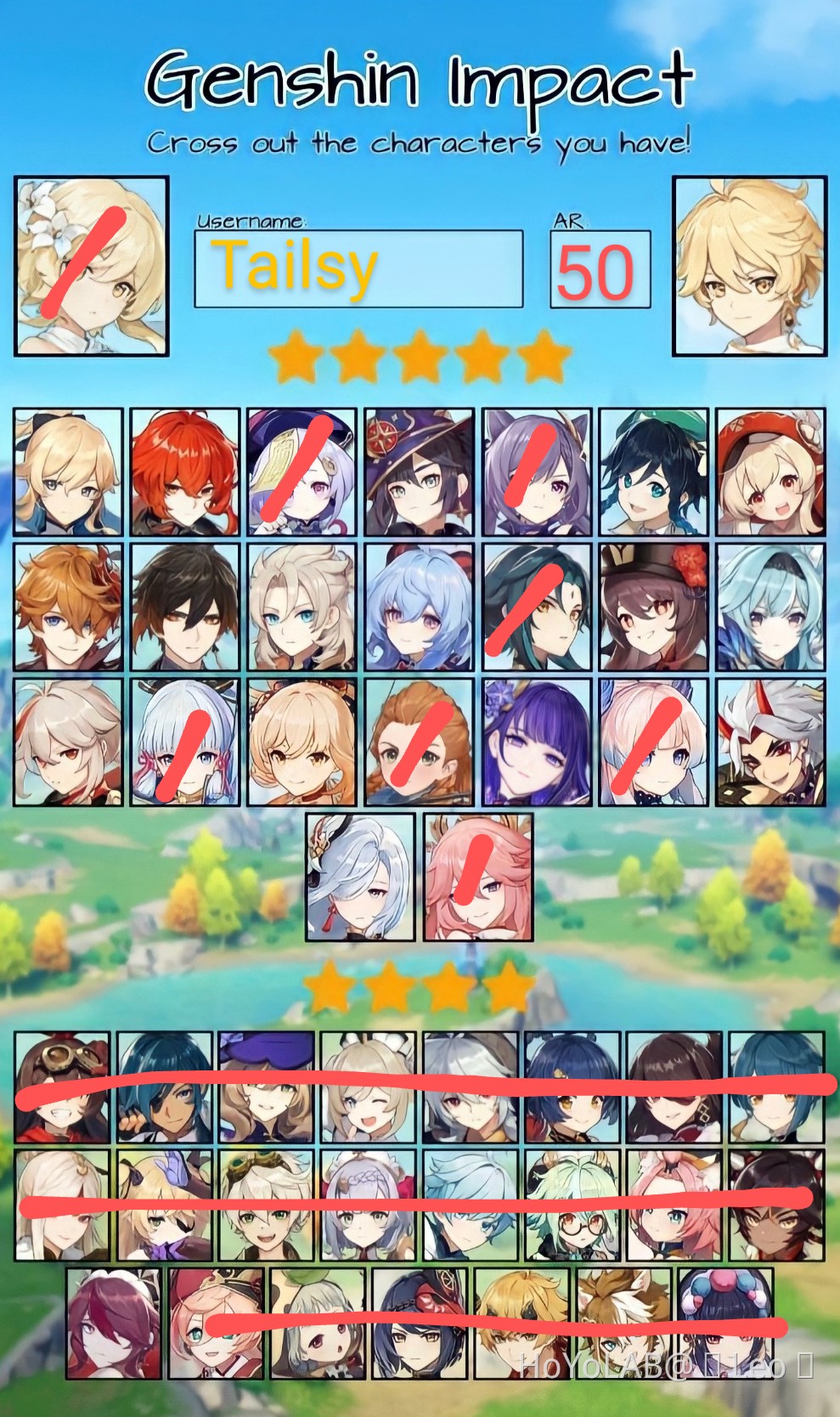 my genshin character checklist Genshin Impact | HoYoLAB