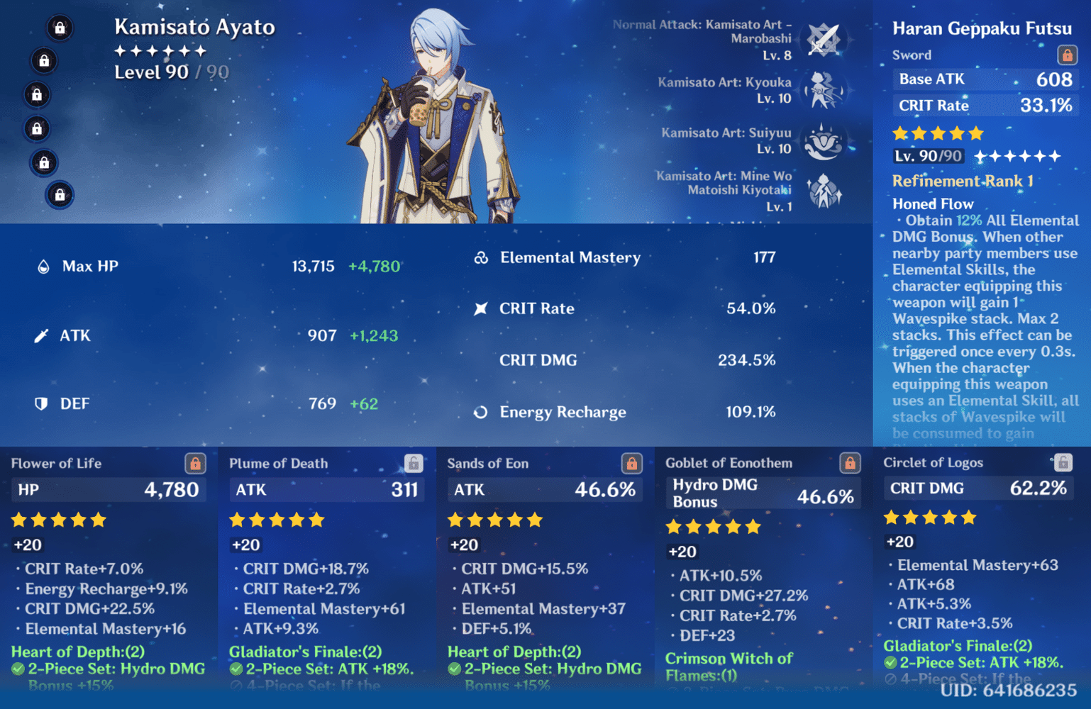 Ayato Build Genshin Impact | HoYoLAB