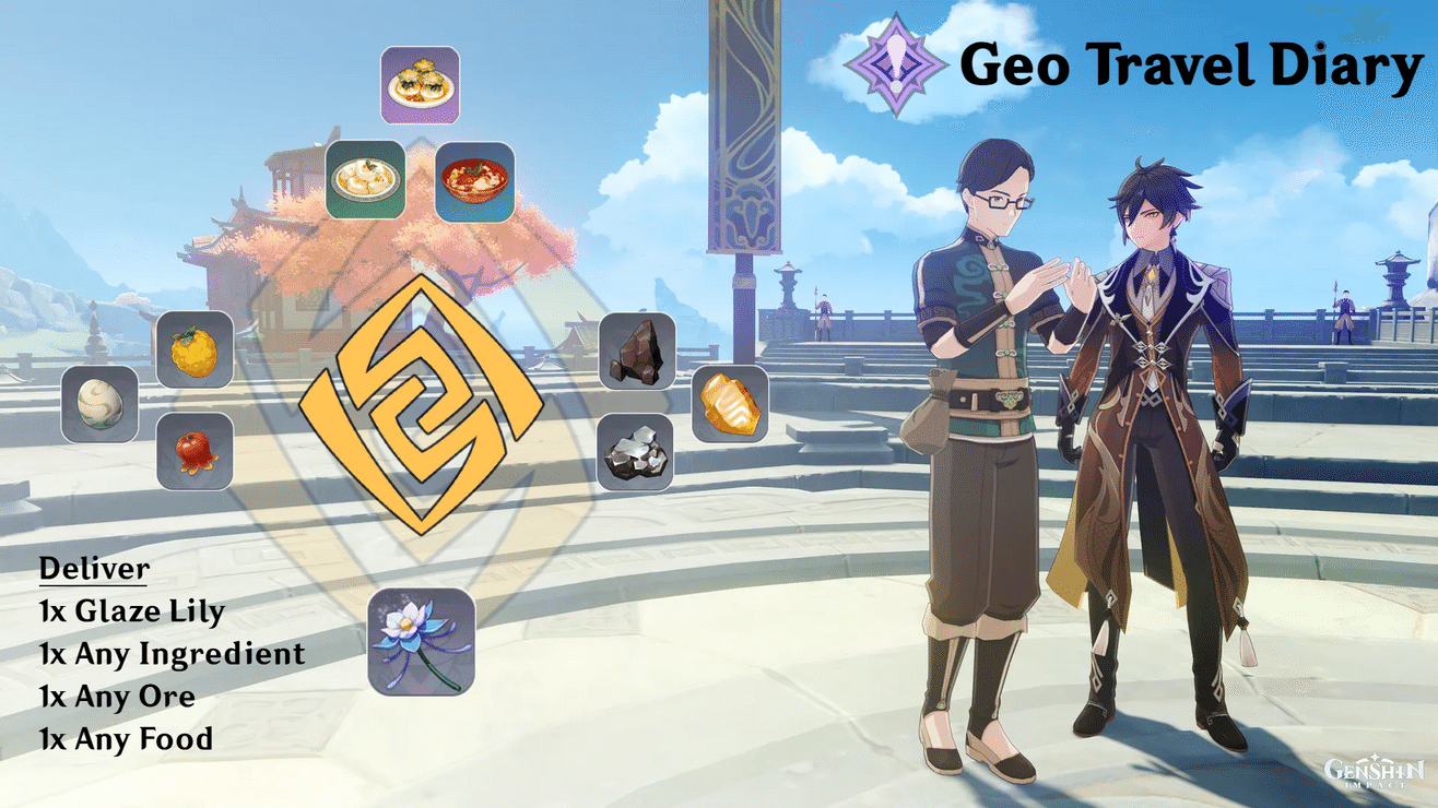 Liyue | Complete Guide to Daily Commission Achievements | Genshin ...