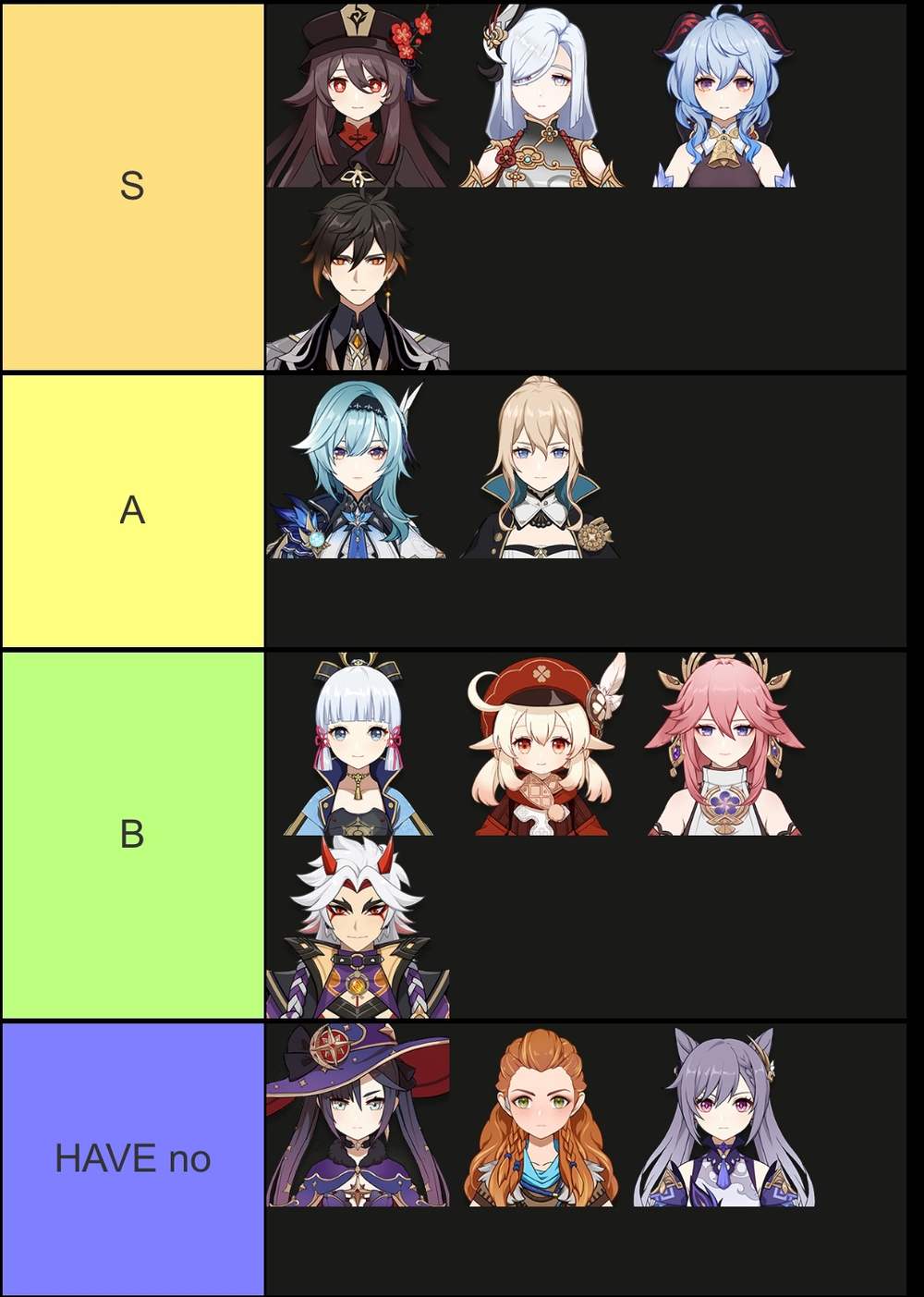 For fun tier list Genshin Impact | HoYoLAB