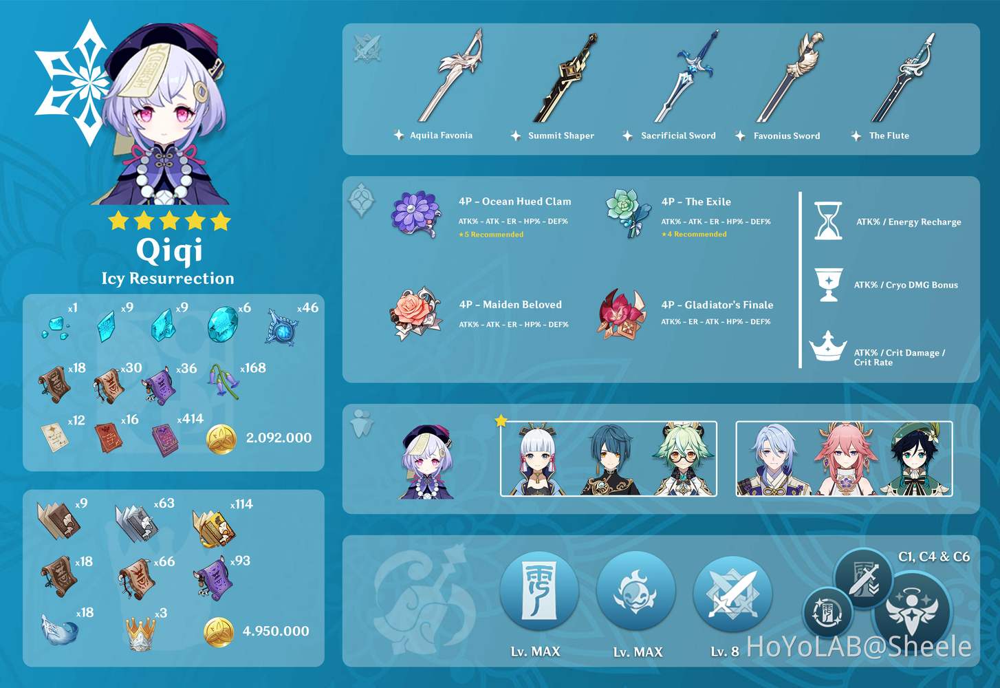 [Version 2.6] Qiqi Build & Tips - Icy Resurrection Genshin Impact | HoYoLAB