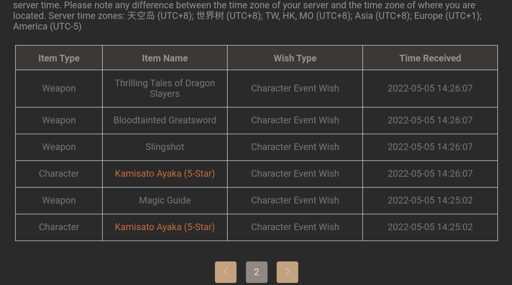 Thanks HYV Genshin Impact | HoYoLAB