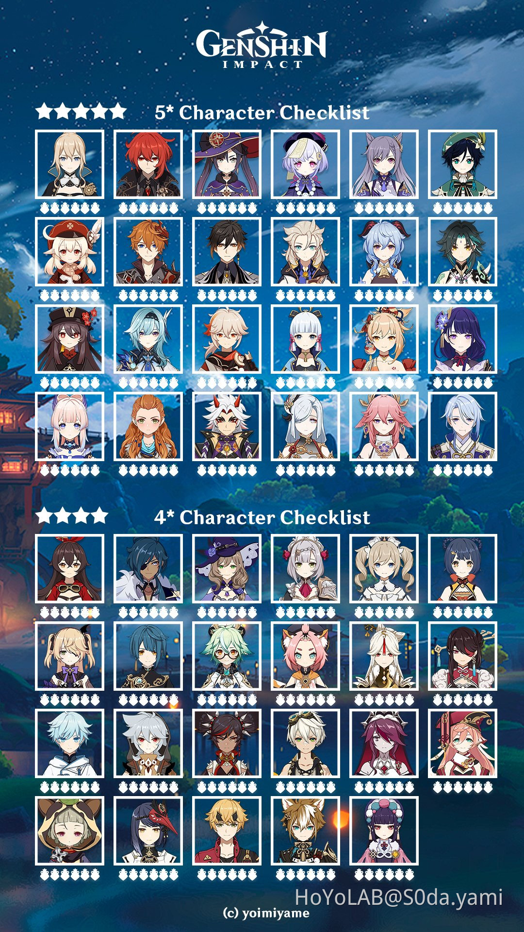 My Genshin character checklist Genshin Impact | HoYoLAB