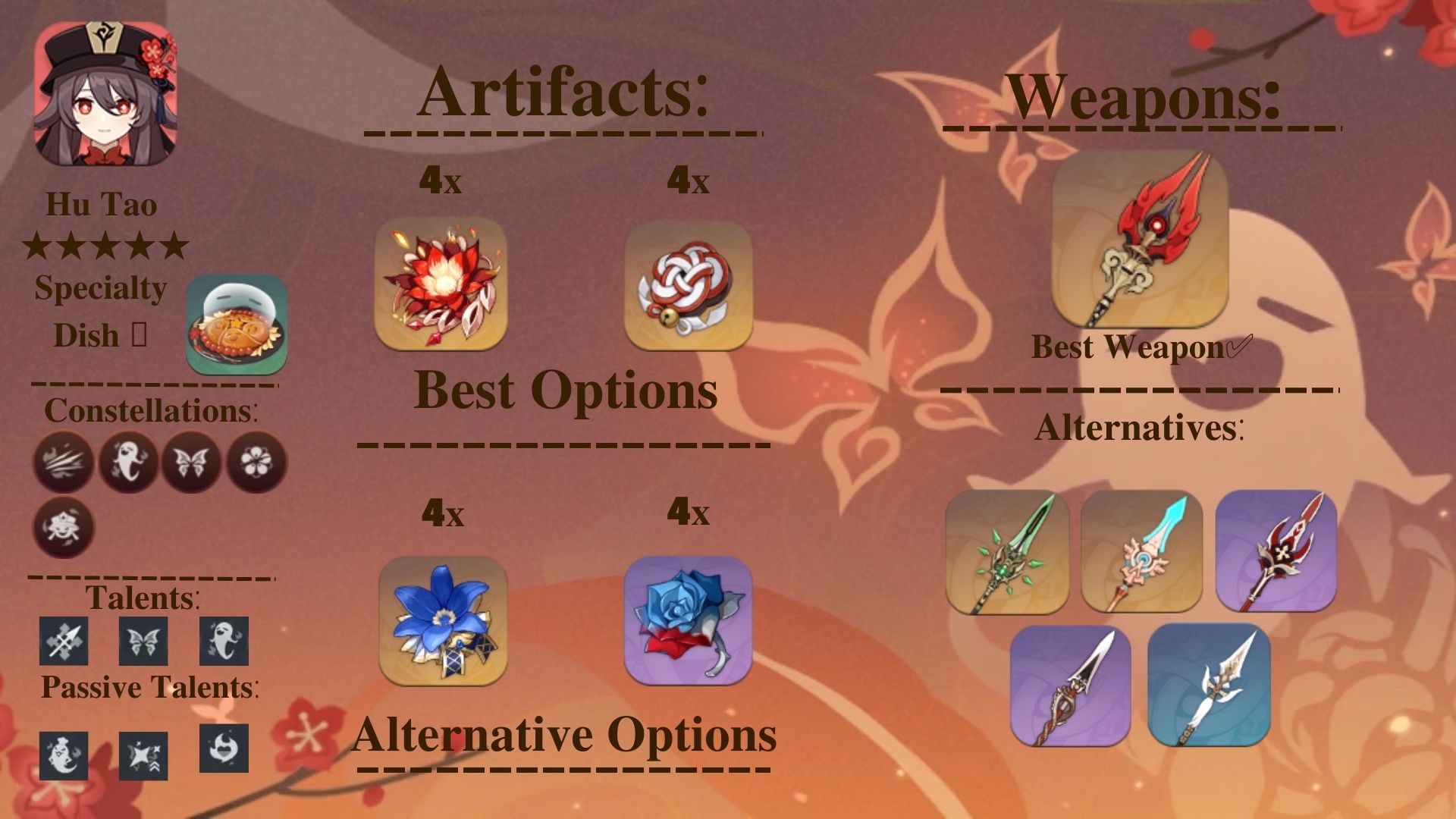 Hu Tao Build Guide Genshin Impact | HoYoLAB