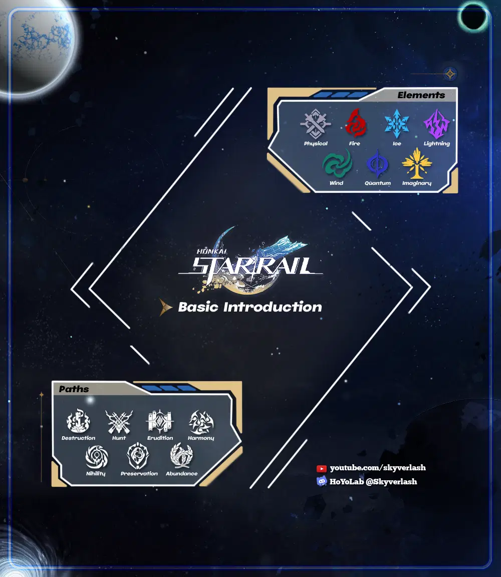 infographic path remember hsr