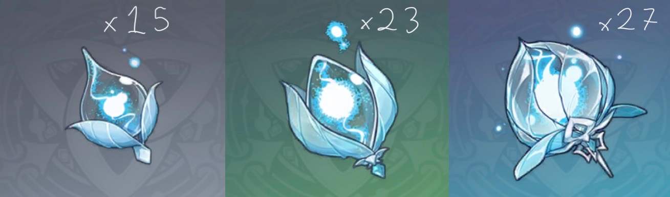 Venti Ultimate Guide. #Gameguides Genshin Impact | HoYoLAB