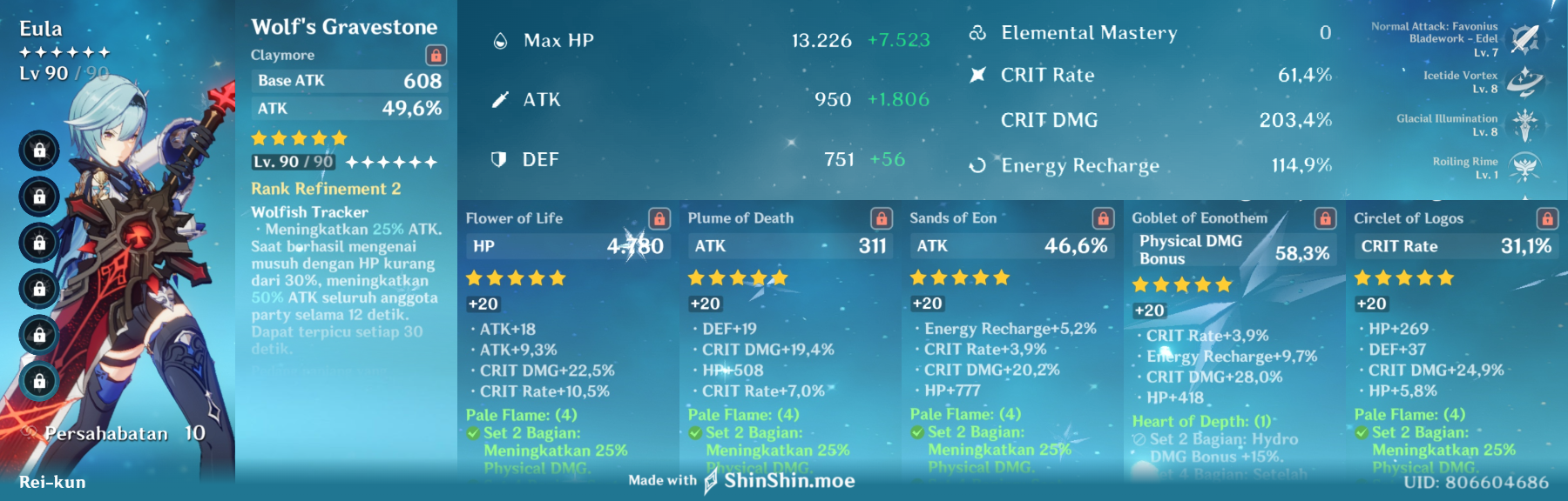 Genshin Impact Character Build!!! Genshin Impact | HoYoLAB