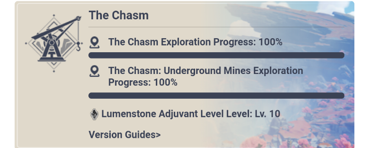 finally.. Genshin Impact | HoYoLAB