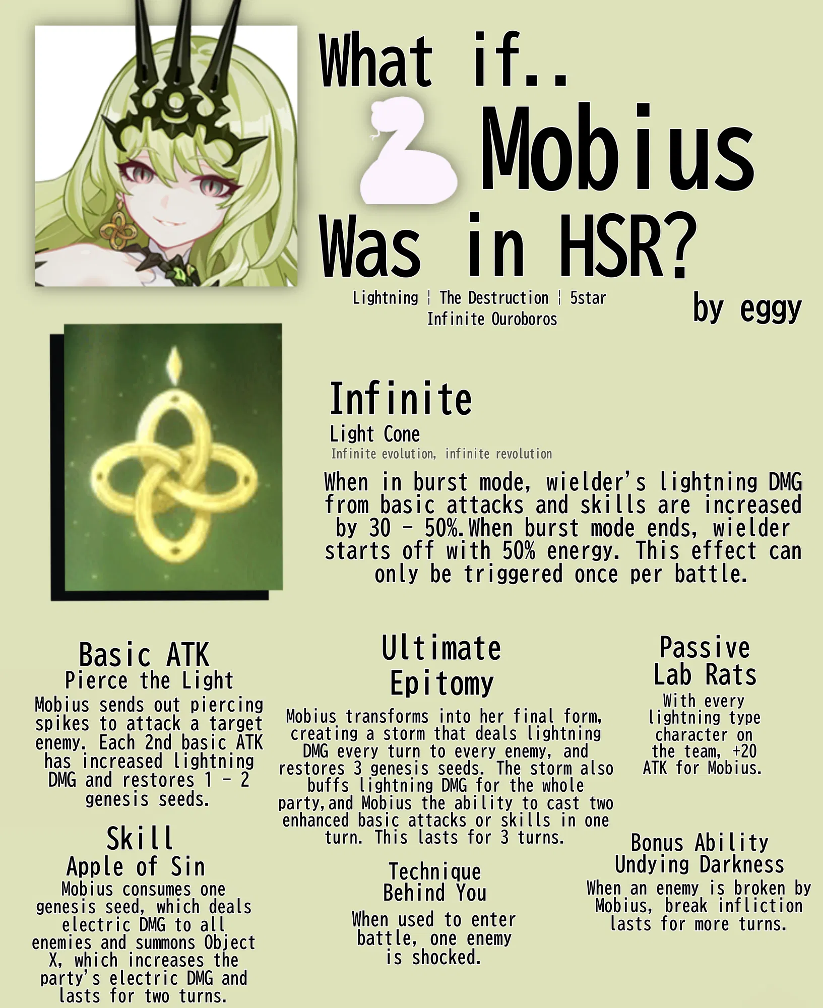 fanmade kits for hsr Honkai: Star Rail | HoYoLAB