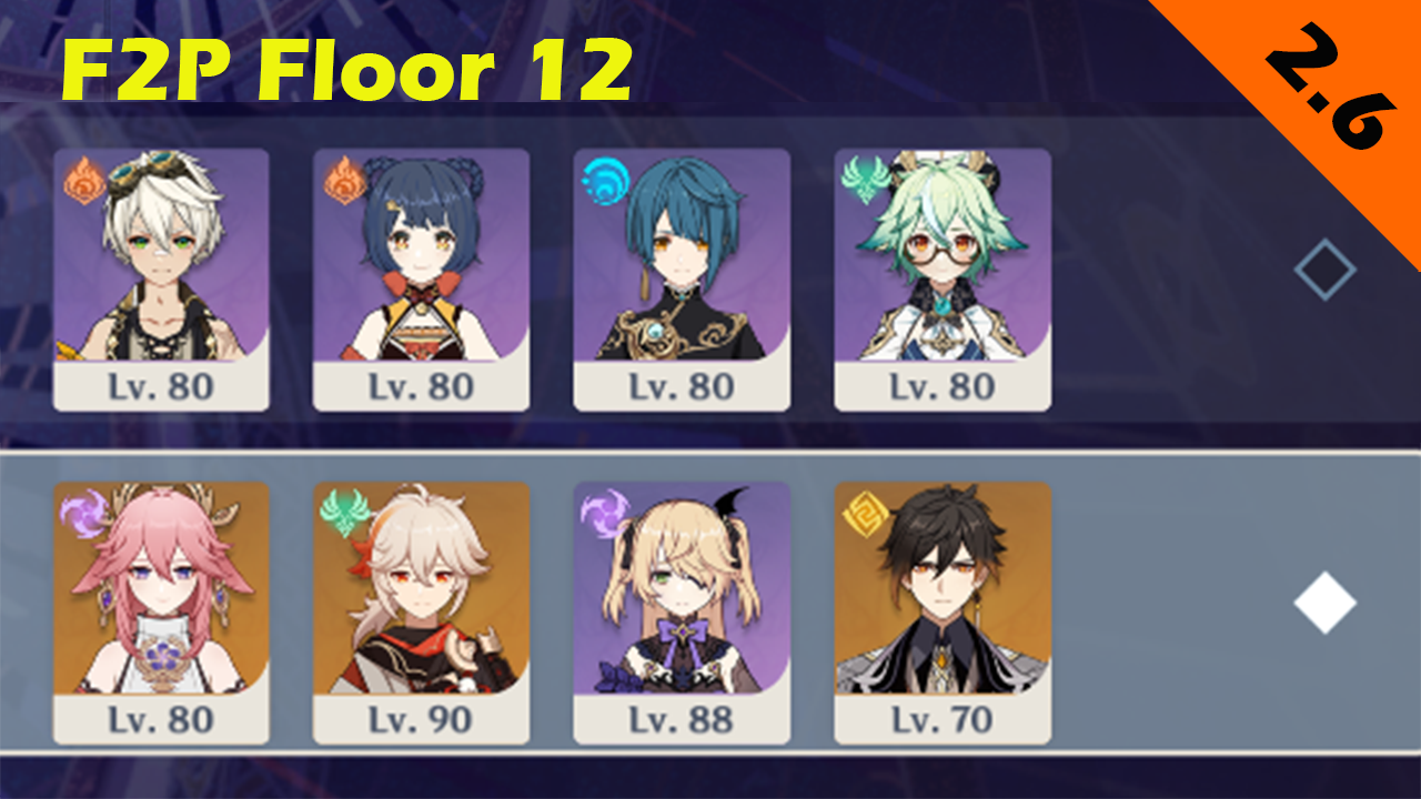 National Team & C0 Yae Miko F2P Build | 2.6 Spiral Abyss Floor 12 Full ...