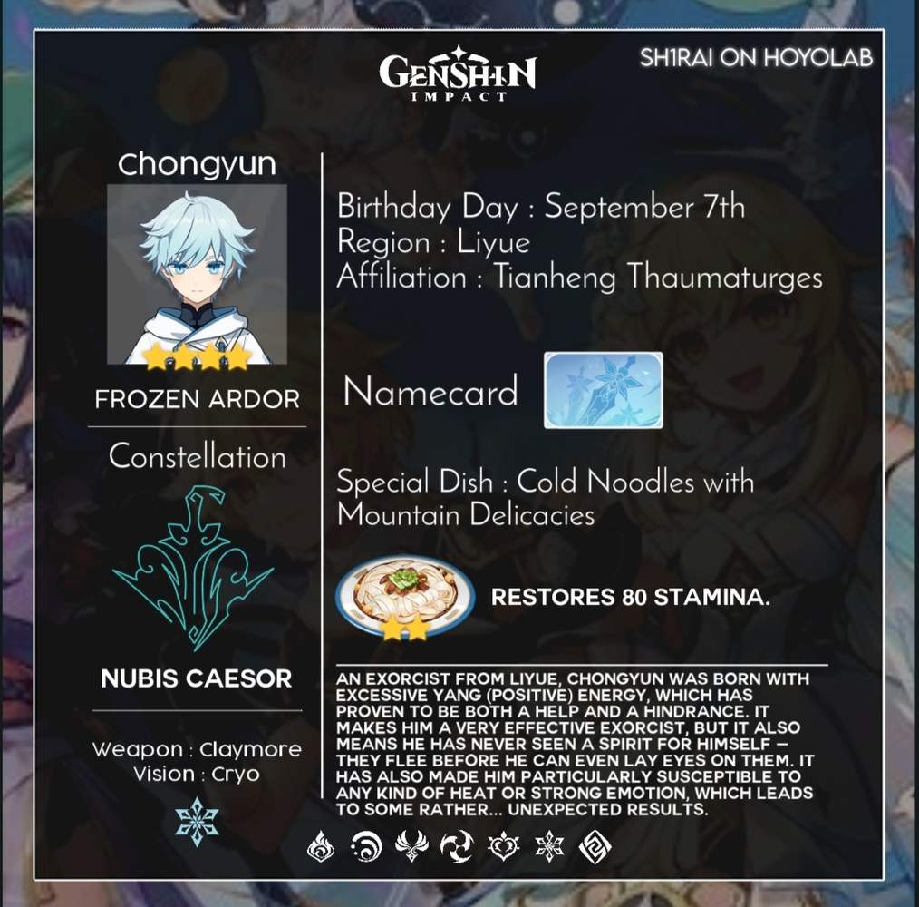 [V2.6] Chongyun Build Guide! Genshin Impact | HoYoLAB