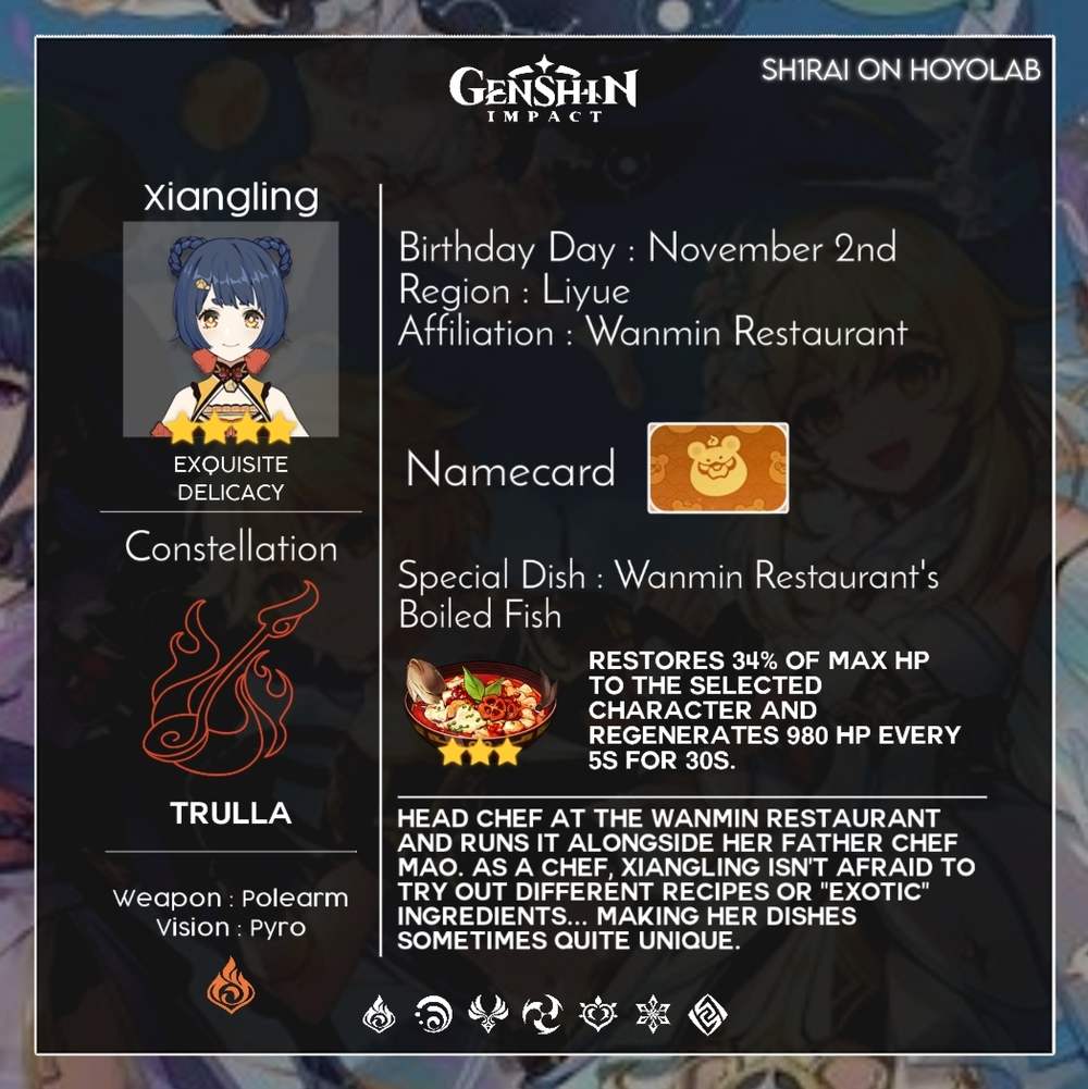 [V2.6] Xiangling Build Guide! Genshin Impact | HoYoLAB