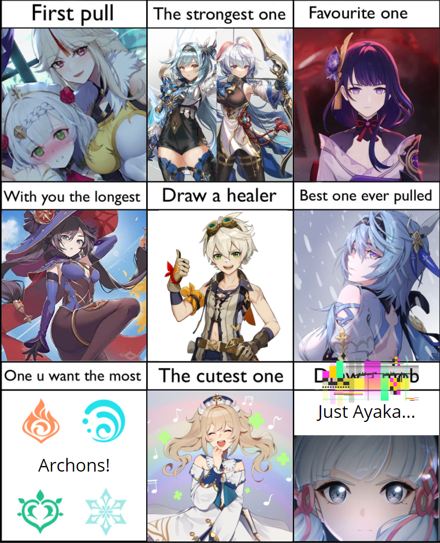 ---My favorite characters!--- Nope, just Ayaka... Genshin Impact | HoYoLAB
