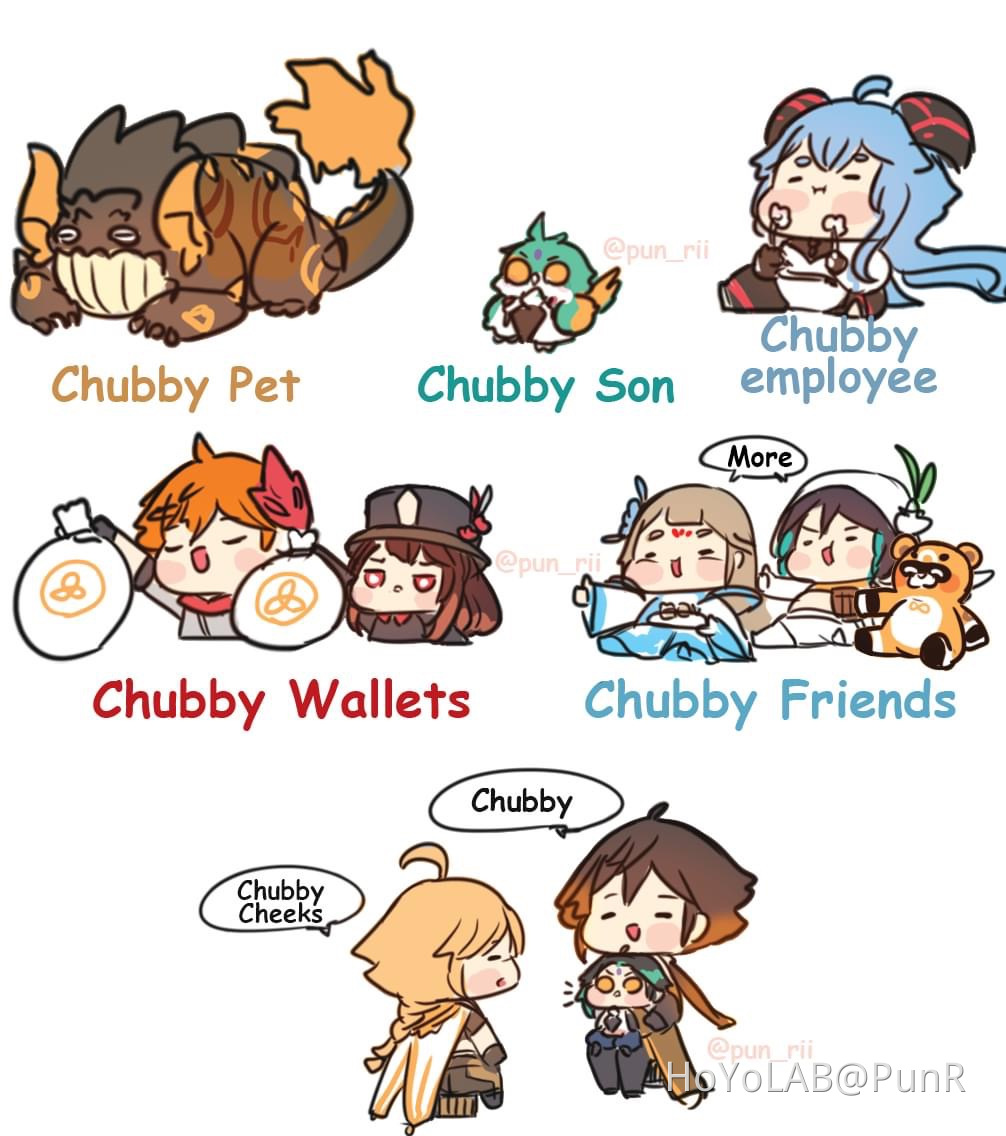 Chubby Genshin Impact | HoYoLAB