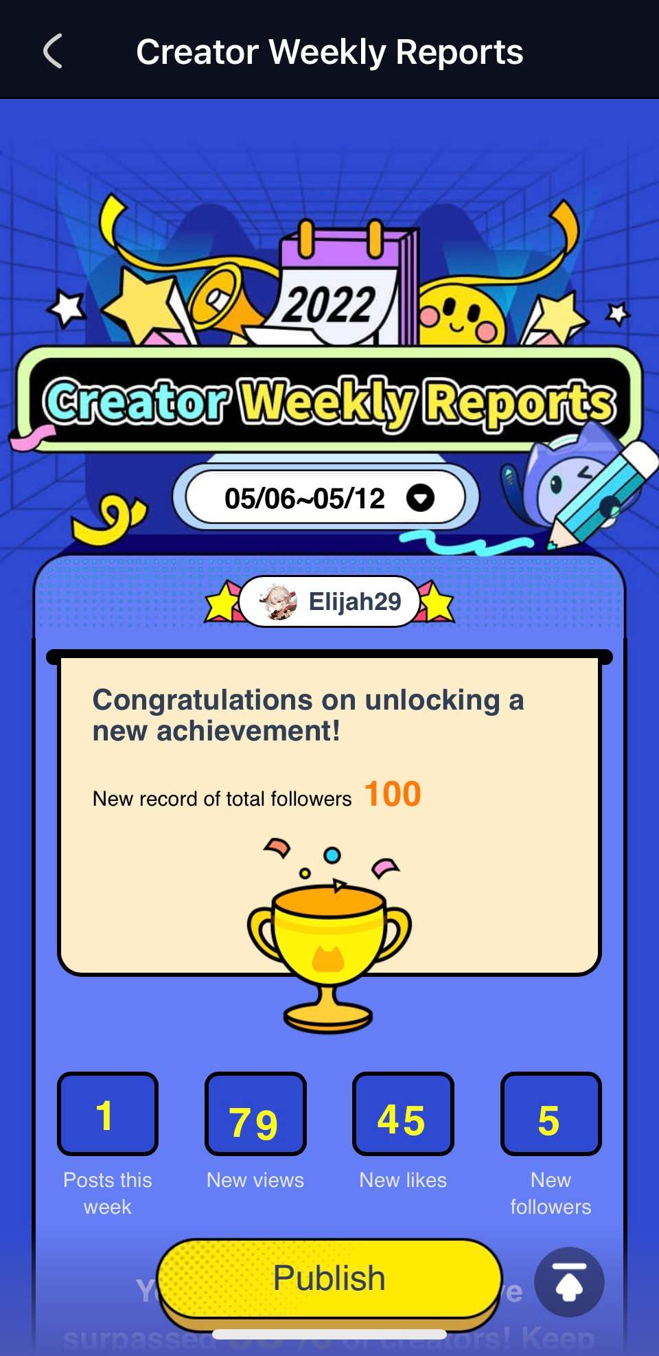 EYOO?! THANKS SO MUCH!! | HoYoLAB